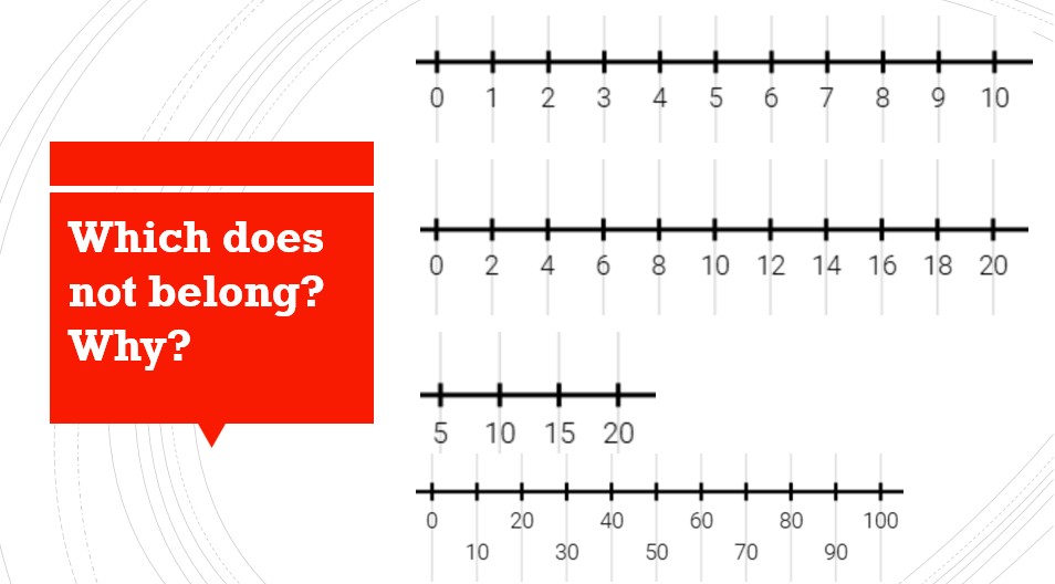 Which does not belong? – The Math Workshop